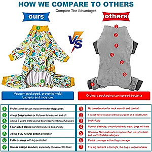 LovinPet XL Dog Clothes for Pitbulls - Mint Outer Space Print, Wound Care and Post Surgery Onesie, UV Protection Fabric, Pet Anxiety Relief Shirt, Pet PJ's,Yellow XL