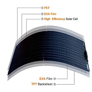 XINPUGUANG Flexible Solar Panel 12V 200W Solar Kit,2pcs 100W Flexible Solar Panel,20A Charge Controller Extension Cable for RV Boat Trailer(200W Solar Panel Kit)