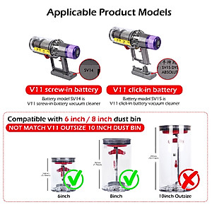 Dust Bin Sealing Ring Compatible with Dyson V11 V15 SV14 SV15 SV22 Vacuum Cleaner Canister Replacement Part Sealing Ring Assembly