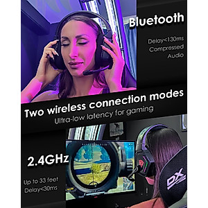 EasySMX C07W Wireless Gaming Headset with Microphone, 2.4GHz USB Gaming Headphones for PC, PS5, PS4, Nintendo Switch, Bluetooth Gaming Headset, 3D Stereo Surround Sound, Ergonomic Design