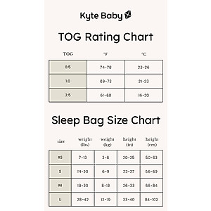 KYTE BABY Unisex Rayon Made From Bamboo Sleep Bag for Babies and Toddlers, 1.0 Tog (Medium, Sage)