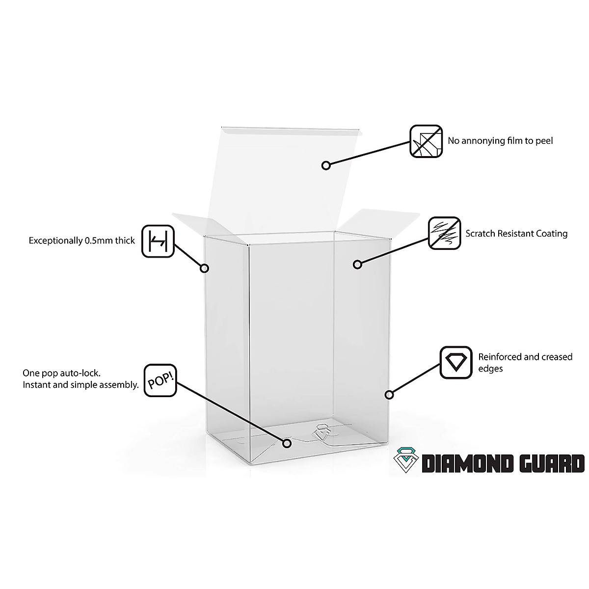 Diamond Guard 0.5 mm Premium Pop Protector for Funko 4” Inch Pop! Vinyl Collectible Figure. Real Scratch Resistant, Reinforced Edges, Crystal Clear Soft Display Case. Pack of 20 Funko Pop Protectors.