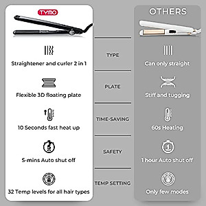 TYMO SWAY Hair Straightener with 10s Fast Heating, 1 Inch Professional Flat Iron Curling Iron in One with 32 Adjustable Temp, Automatic Shut Off, Dual Voltage