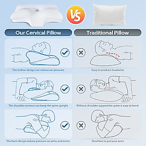 HOMCA Cervical Pillow Memory Foam Pillows - Contour Memory Foam Pillow for Neck Pain Relief, Orthopedic Neck Bed Pillow for Side Sleepers Back and Stomach