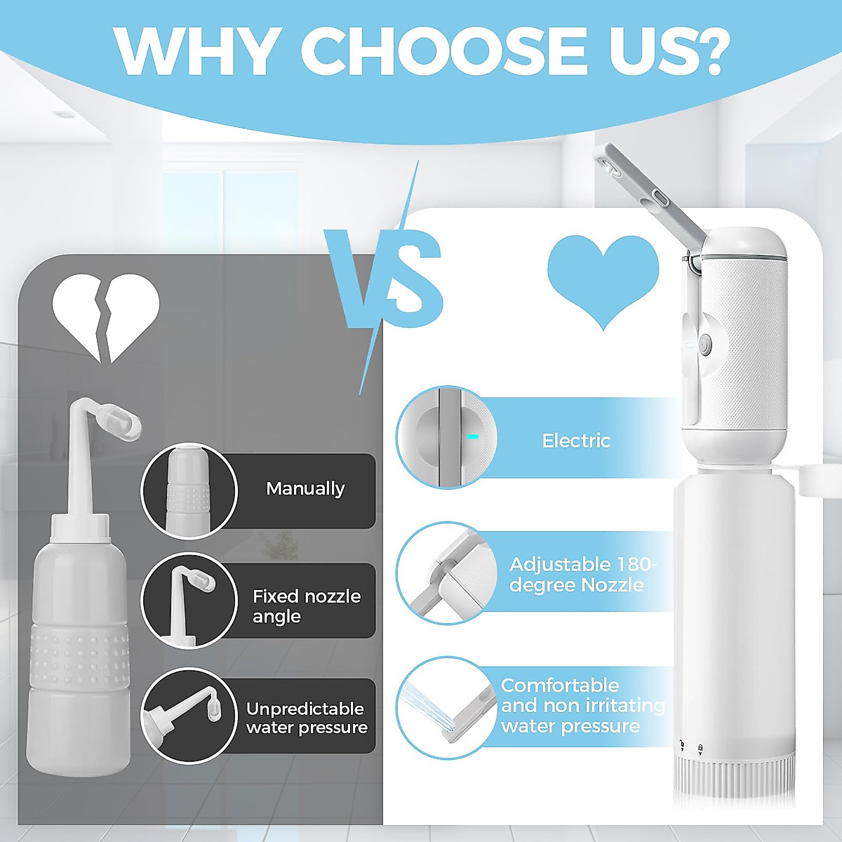 Portable Bidet for Travel, Rechargeable Handheld Bidet for Women, High Pressure Electric Sprayer for Personal Hygiene Cleaning, Soothing Postpartum, Perineal Care