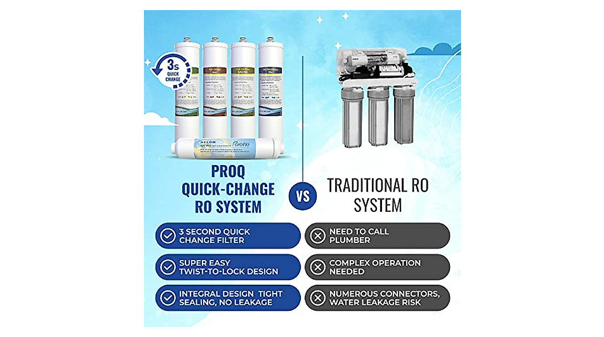 Puroflo ProQ-550 Water Filters - Easy & Fast Change