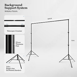 Julius Studio White Wood Backdrop with LED 1600W 5600K Umbrella Lighting Kit, 10 x 10 ft. Backdrop Stand Frame with Length Adjustable, White & Black Umbrella Reflector JSAG355