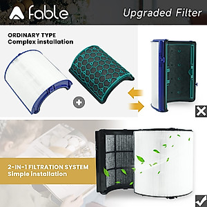 2 Pack TP06 Replacement Filter Compatible with Dyson TP06 TP04 HP04 HP06 TP07 HP07 HP09 TP09 TP08 PH01 PH02 PH03 360° Combi 2 in 1 HEPA+Carbon Filters,Black