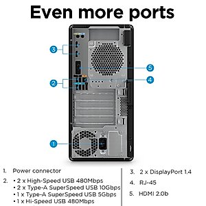 HP Envy Desktop Computer, Intel Octa-Core i7-11700F up to 4.9GHz, 64GB DDR4 RAM, 1TB HDD+ 1TB PCIe SSD, GeForce GTX 1660 Super 6GB GDDR6, Wi-Fi 6, Bluetooth 5.0, Windows 11, Conference Webcam