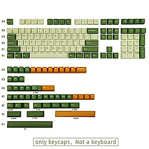 Gamakay PBT keycaps Cherry Profile doubleshot 163 Keys Matcha keycaps ANSI Layout Set for Cherry MX switches Mechanical Gaming Keyboard Replacement(Matcha Green keycaps)