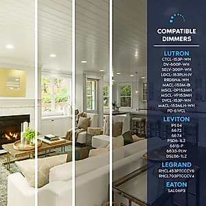 LUXRITE BR20 LED Bulb, 45W Equivalent, 3500K Natural White, Dimmable, 460 Lumens, R20 LED Flood Light Bulb 6.5W, Energy Star, Damp Rated, E26 Base, Perfect for Recessed and Track Lighting (6 Pack)