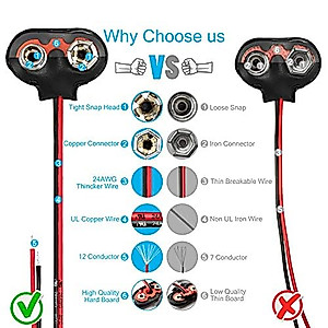 CHANZON UL Wire 9v Battery Clip Connector Holder T-Type with Hard Plastic Shell and Lead Wire Pack of 10pcs kit for Arduino LED Strip