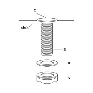 DANCO Kitchen Sink Hole Cover | Sink Plug Cover | Rust Resistant | Chrome (89344)