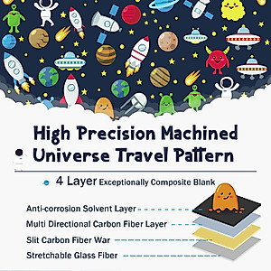 QudraKast Kids Fishing Poles for Boys Girls Under 10, Portable Telescopic Fishing Rod and Reel Combo kit with Spincast Fishing Reel Tackle Box, Universe Travel Pattern