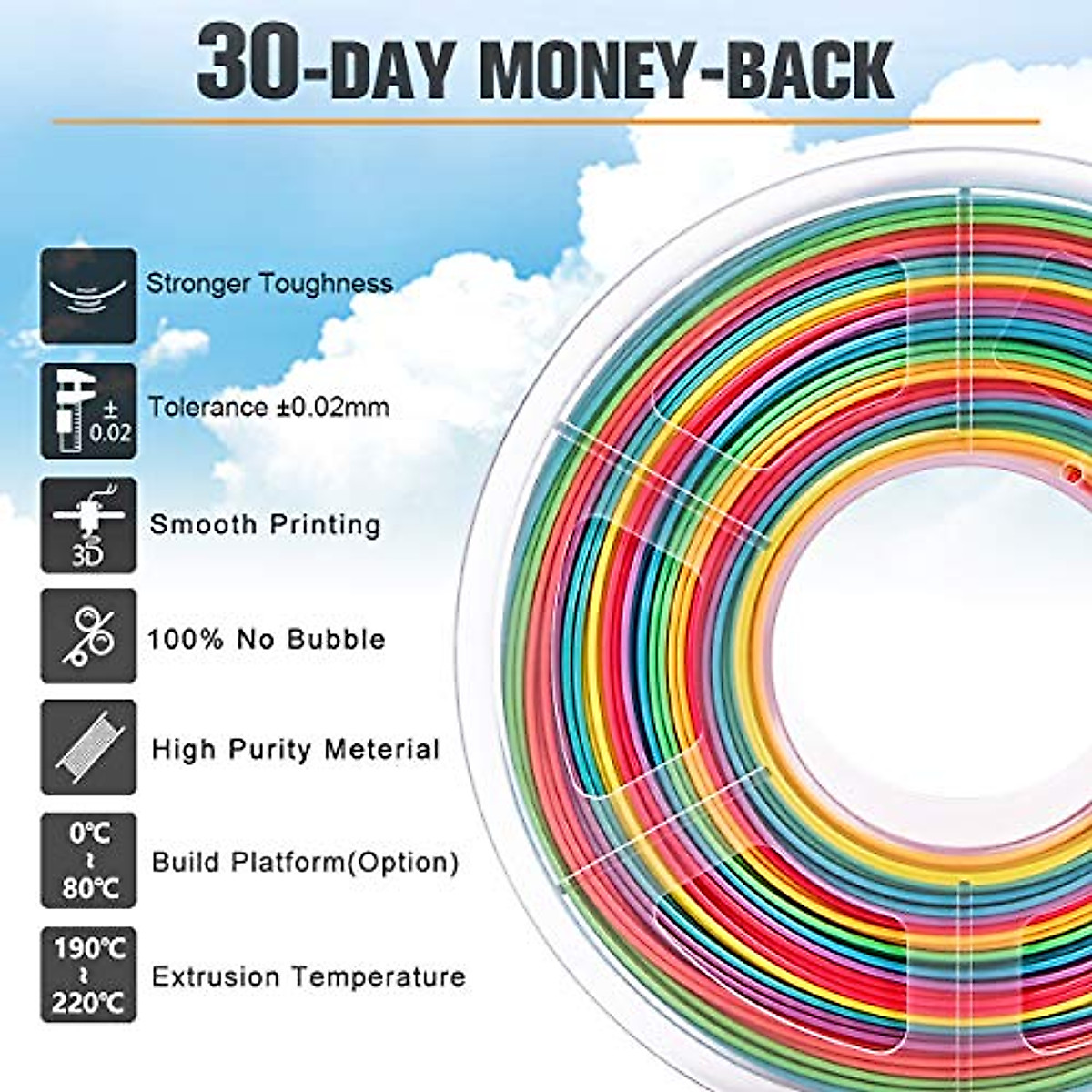 SUNLU Rainbow Silk PLA+ 3D Printer Filament PLA Rainbow 3D Printer Filament, 3D Printing PLA+ Filament 1.75mm, 1kg(2.2LBS) Spool, Rainbow