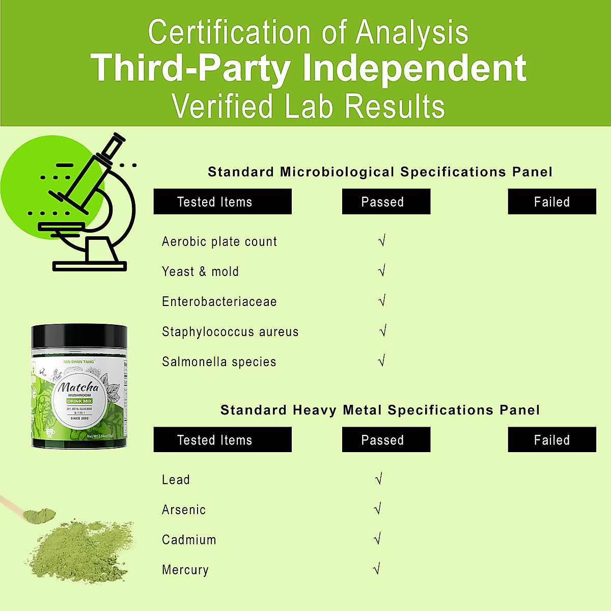 Mushroom Matcha Powder, Unsweetened, Mixed with Six Mushroom Extracts and Ceremonial Grade Matcha Green Tea, 24 Servings