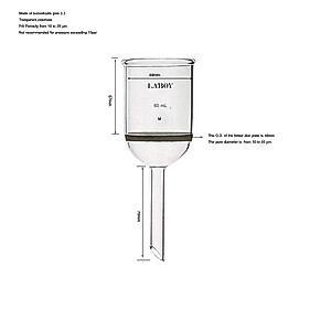 Laboy Glass Buchner Funnel Filter 60mL with 40mm Disc O.D. & Medium Fritted Disc Chemistry Filtration Apparatus Lab Glassware