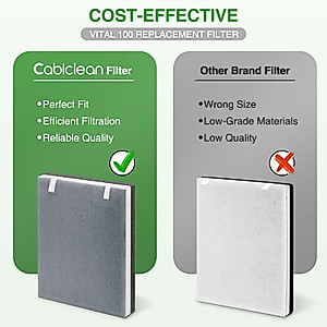 4 Pack Vital 100 True HEPA Replacement Filter Compatible with LEVOIT Vital 100 Air Purifier, 3-in-1 H13 Ture HEPA and High-Efficiency Activated Carbon Filters, Replace Part # Vital 100-RF