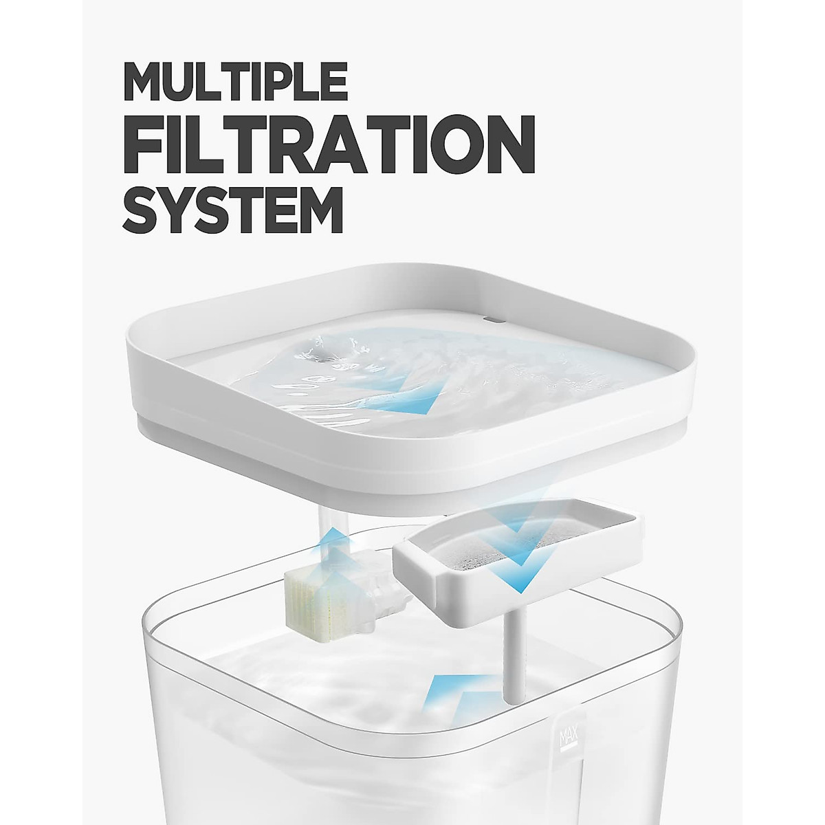 Ciays 106oz/3L Cat Water Fountain, Large Automatic Pet Fountain Dog Water Dispenser with Ultra Quiet Pump for Cats, Dogs, Multiple Pets, 3 Replacement Filters Included, White