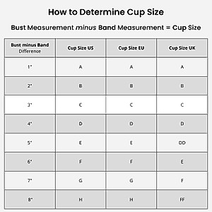 ButtonMode Extra Padded Bra Cups Insert or Sew In, Instant Push Up Size Up Boost Up Support, Balconette Breast Enhancer for Bridal, Bridesmaid, Most Dresses, White, Extra-Padded Size C, 1 Pair