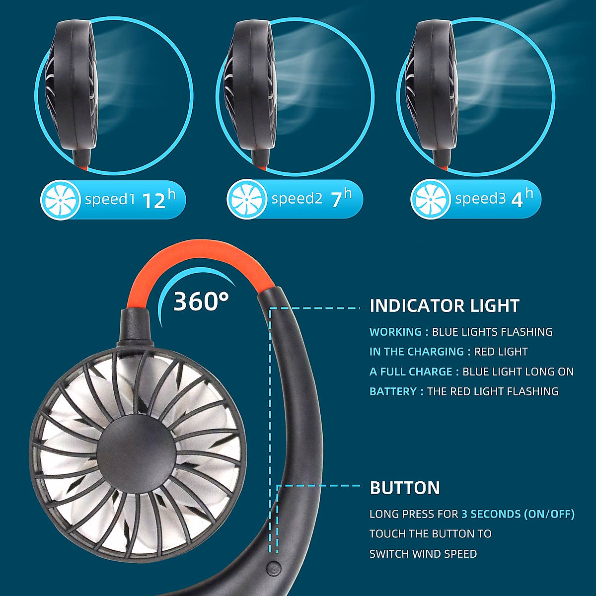 Portable Neck Fan, USB Rechargeable Fan, Hands Free Mini Personal Wearable Necklace Fan can Rotate 360°Freely with Dual Wind Head and 3 Level Air Flow for Office, Kitchen,Travel, Outdoor, Indoor, Desk