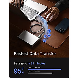 AINOPE 10Gbps Micro B to USB C Hard Drive Cable 1.6FT/0.5m, [Nylon Braided] USB C to Micro B Cord, USB C to External Hard Drive Cable for Seagate WD Toshiba Westgate, MacBook Air M2 Pro