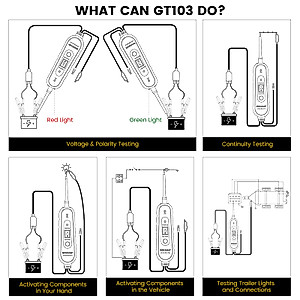 GODIAG Power Circuit Probe Kit, Electrical System Tool Short Tester Car Fuse Relay Automotive Circuit Tester Fuel Injector Tester&Cleaner Breaker Finder Tracer Tool with 20Ft Cable for 6-30V Vehicle