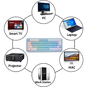 KOLMAX 60% Wireless Gaming Keyboard,Ultra-Compact 2.4G Rechargeable RGB Gaming Keyboard,with Detachable Wrist Rest Backlit Ergonomic 63 Keys Keyboard for Windows Mac PC Xbox PS4 Gamers(Bluewhite)…