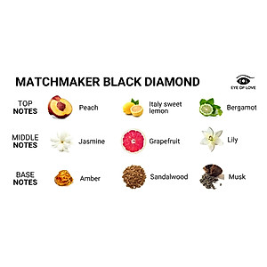 Eye of Love Matchmaker Black Diamond Pheromone Cologne for Men to Attract Her - Created with Patti Stanger - 30ml