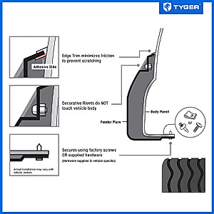 Tyger Auto Fender Flares Compatible with 2015-2017 Ford F-150, Smooth Textured Paintable Bolt-Riveted Style 4pc | TG-FF8F4168