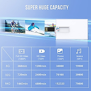 KEXIN 20 Pack 64GB USB Flash Drive Bulk USB Business Card Credit Card Bank Card Shape Flash Drive Memory Stick Key Credit USB Drives - Bulk USB Flash Drives - 64GB 20 PCS (White Card)