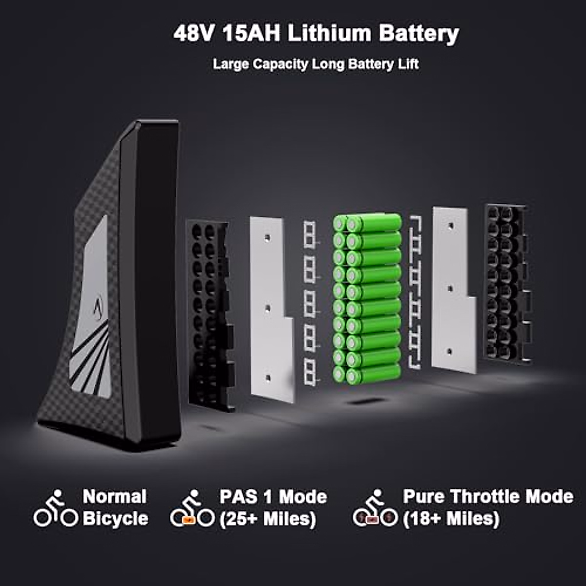 aostirmotor 1000W Peak Full Suspension 4.0" Fat Tire Electric Bikes for Adults All Terrain E-Bike 48V 15AH Removable Battery Electric Mountain Bike 28Mph Electric Beach Bicycles 29+ Miles Long Range