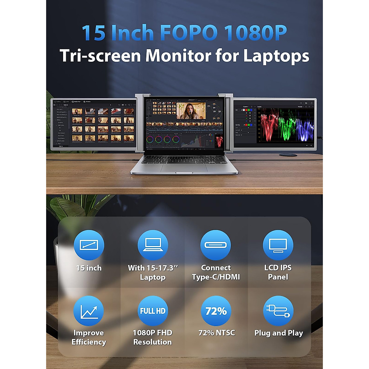 FOPO 15" Laptop Monitor Extender, Triple Monitor for 15-17.3" Laptop,1080P FHD Tri-Screen Monitor Extender with HDMI, Plug & Play, Compatible with Windows, Mac, Support Laptop/Xbox/Switch - S17