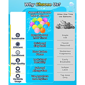 KOKODI Reusable Water Balloons Quick Fill Self Sealing, Refillable Water Bombs for Kids Adults, Latex-Free Silicone Splash Water Ball for Summer Fight ball Game Pool Party Beach Outside Toy activities