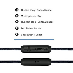 BESTGOT Audio Cable with Microphone Volume Control Aux Cord 3.5mm (4.3ft / 1.3m) for PS4 Controller, Headphones,Tablet,Computer, Laptop,Car,Mobile Phone and More (1-Pack Black)