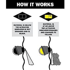 LevALERT Bin Level Indicators, The Original and Most Trusted, Premium Teflon Coated Activator, 3M Reflective Indicator, Made in The USA, Model 9700-7