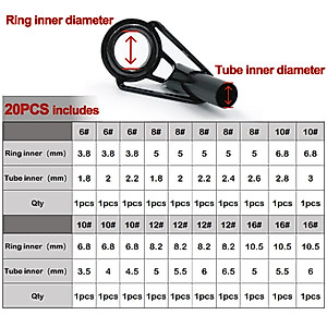 FishTrip Rod Tip Repair Kit 20pcs Fishing Rod Tips Replacement Kit Stainless Steel Ceramic Guides Ring Fishing Pole Eyelets Repair Kit