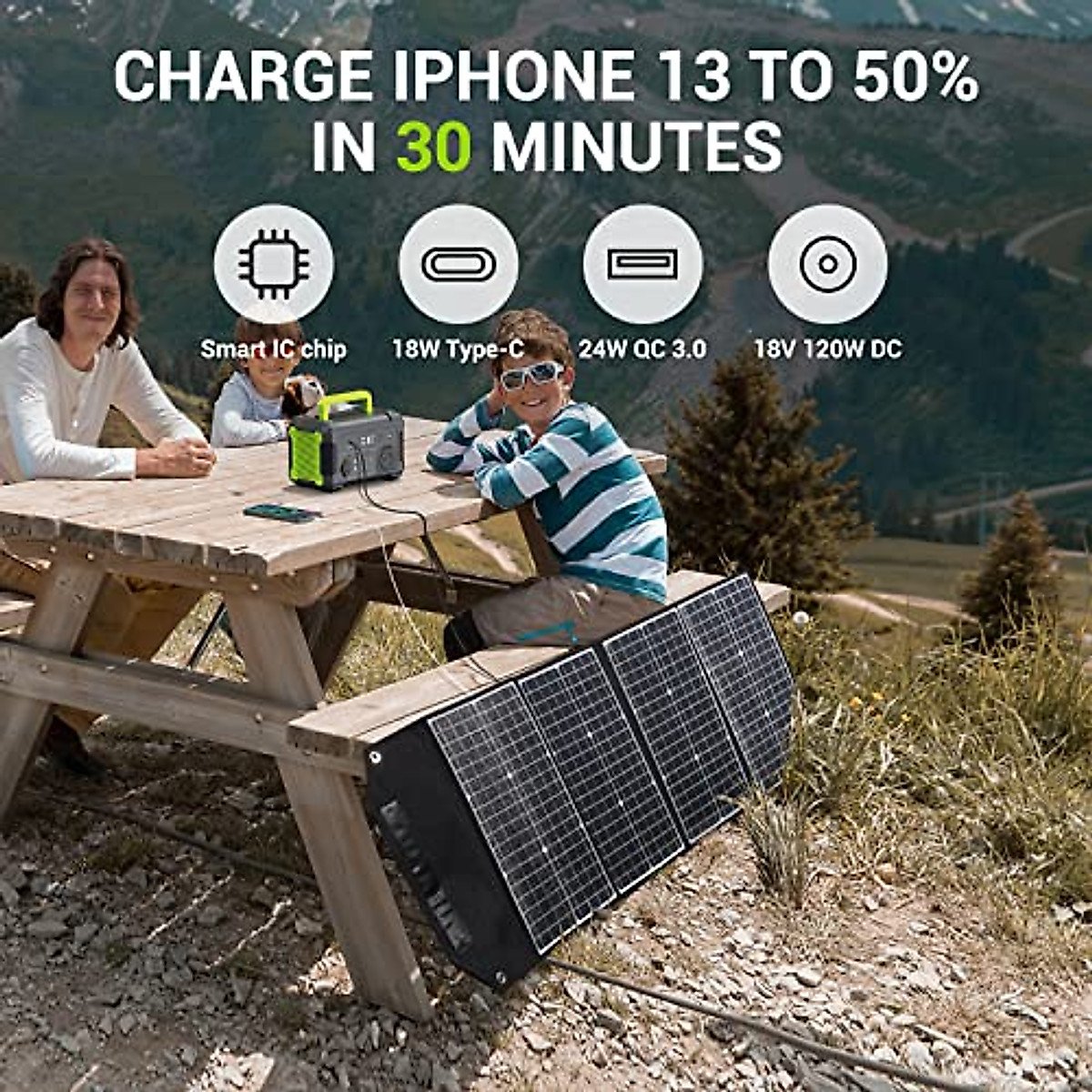 PAXCESS RM120 120 Watt 18 Volt Portable Outdoor Folding Solar Panel with Type C USB Output and Kickstand for RV Camping Solar Power Generator Station