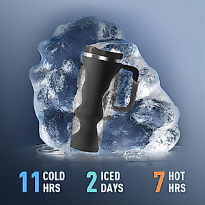 KISSKIND 40 oz Tumbler with Handle and Straw Lid Accessories, Straw Topper, Silicone Spill Proof Stopper, Silicone Boot, Stainless Steel Water Bottle 40oz Insulated Cup, Ideal Gift for Women, Black