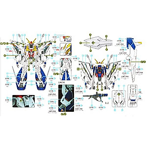 ANSAI High Precision Decals Decal for HGUC 1/144 XI VS Penelope Scale Model kit Sticker (H35 (2 Sheets))