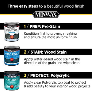 1/2 pt Minwax 25555 Clear Polycrylic Water-Based Protective Finish Gloss