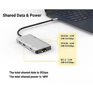EZQuest USB C Hub Docking Station 8 in 1 with 4K HDMI, 1 Gbit Ethernet, 3 USB A 3.0 Ports, 1 USB-C PD/Data, SD/Micro SD for Work and Travel, Compatible with MacBook/Dell/HP/Lenovo/Laptops