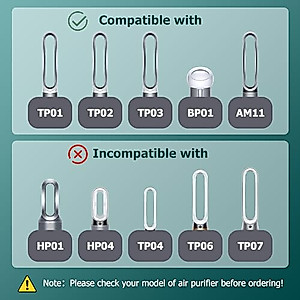 HEPA Filter Replacement for Dyson Tower Purifier Pure Cool Link TP01, TP02, TP03, AM11, BP01, Funmit 360° Combi HEPA and Activated Carbon Filter, Compared to Part 968126-03