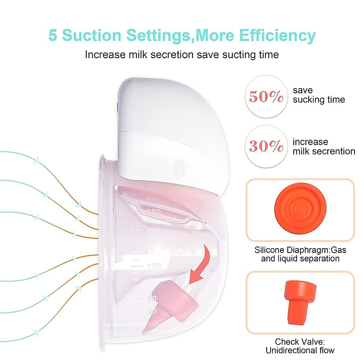 Breast Pump,Wearable Breast Pump,Electric Hands Free Breast Pump,Rechargeable Single Pumping with Massage Mode,Portable Breast Pump Breastfeeding with 5 Suction Levels,28mm 6.34 oz