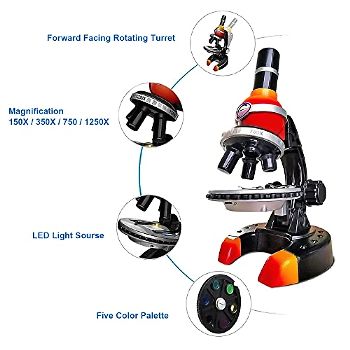 Microscope Kit for Kids 8-12,Ideal Science Experiment Toys for Boy Girl.Student Educational STEM Project,1250x Beginner Microscope,7X Magnifier Set to Child Activities.Gift Package for Age 8 9 10 11