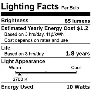 Anyray (2-Bulbs) Clear MR11 +C 12Volt 10Watt Precision Halogen Reflector Fiber Optic Light Bulb 10W 12V 10-Watts