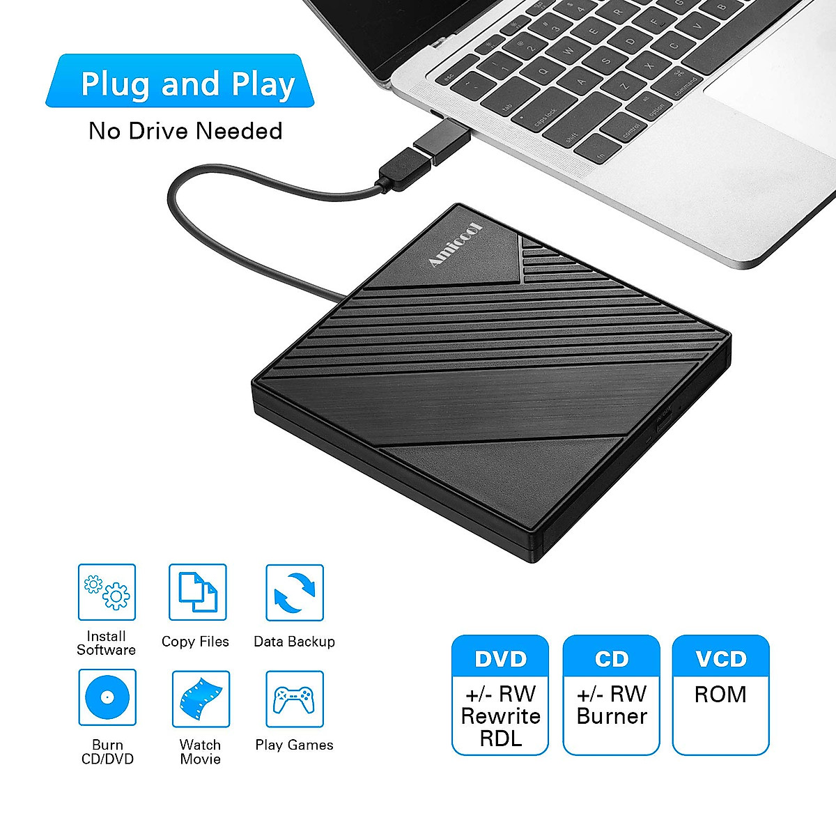 Amicool External DVD Drive USB 3.0 USB C CD Burner CD/DVD +/-RW Optical Drive Slim Portable DVD CD ROM Rewriter Writer Duplicator for Laptop Desktop PC Windows 10/8/7 MacBook Mac Linux OS Apple