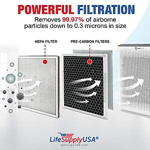 LifeSupplyUSA Filter Replacement Set fits InvisiClean IC-5018 and Sensa IC-5120 (3 in 1)