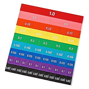 hand2mind Plastic Double-Sided Decimal and Fraction Tiles, Montessori Math Materials, Fraction Manipulatives, Unit Fraction, Fraction Bars Math Manipulatives, Homeschool Supplies (Set of 51)