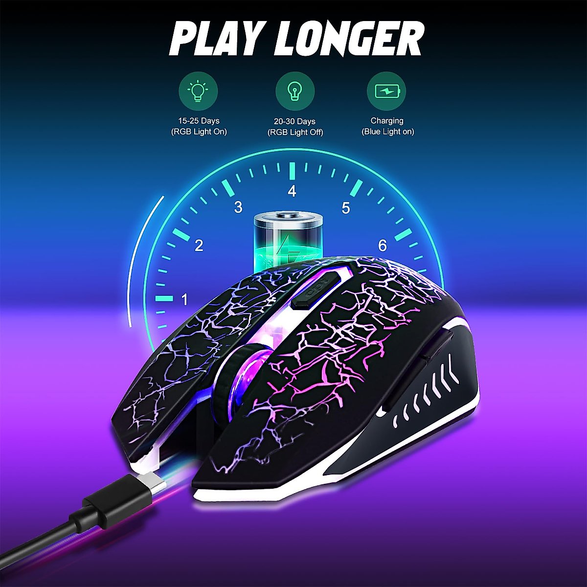 LuLabboard Wireless Gaming Mouse, Rechargeable Wireless Computer Mouse, 7-Color LED Light, Ergonomic Mouse with 6 Silent Click Buttons, 3 Adjustable 2400 DPI Wireless Mouse for Laptop,PC,Mac, Black